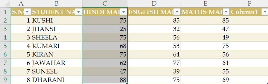 Copy and Paste - Keyboard Shortcuts - Excellopedia