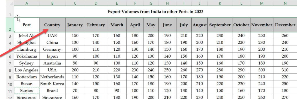 How to Rotate Text in Excel: A Step-by-Step Guide - Excellopedia