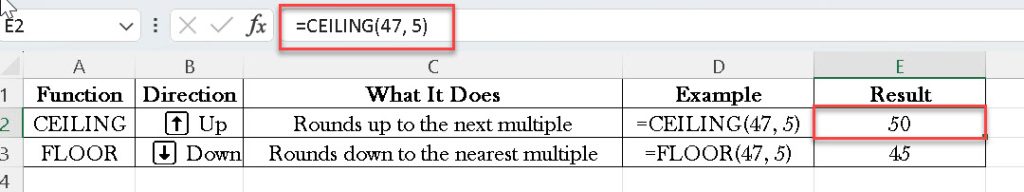 CEILING and FLOOR Functions in Excel – Round to a Specific Multiple ...