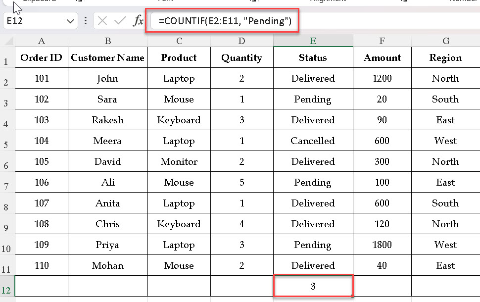 COUNTIF Function in Excel – Count With One Condition Easily - Excellopedia